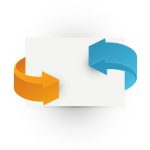 What are End-to-End Solutions (E2E)? - afusion